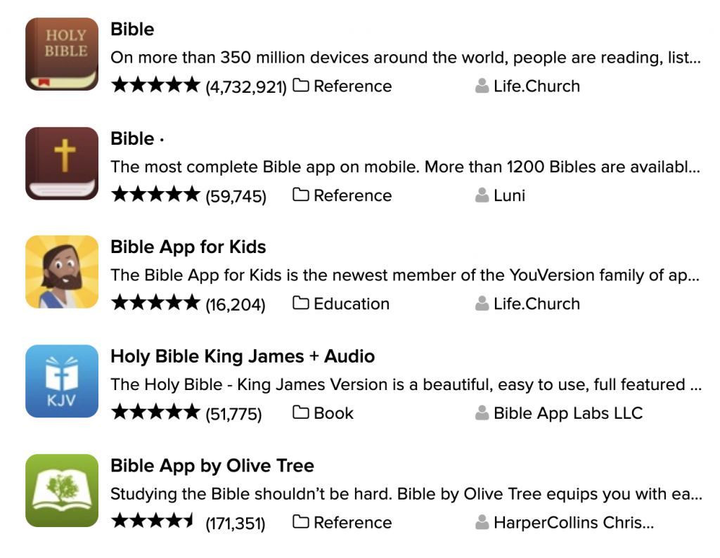 List of the Top Bible Apps in 2019 - For All Things Bible