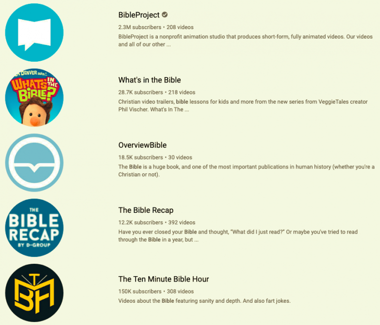 Top 20 YouTube Channels about the Bible - For All Things Bible